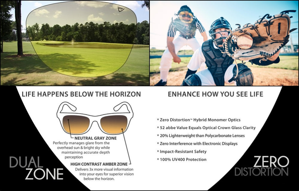 PeakVision Sunglasses Used by MLB Umpires and Skiers for Superior V...